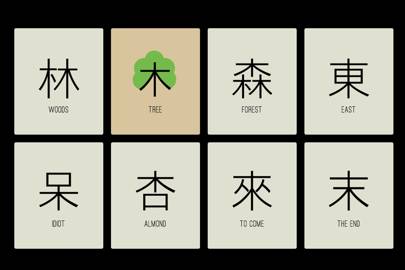 Chineasy uses illustrations to break down and teach Chinese characters ...